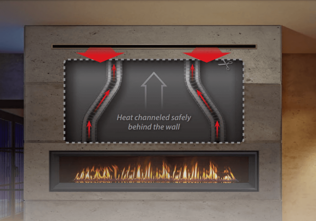 Enviro | C34 Linear Gas Fireplace - Top Hat Home Comfort Services
